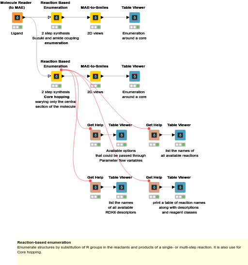 Reaction Based Enumeration NodePit